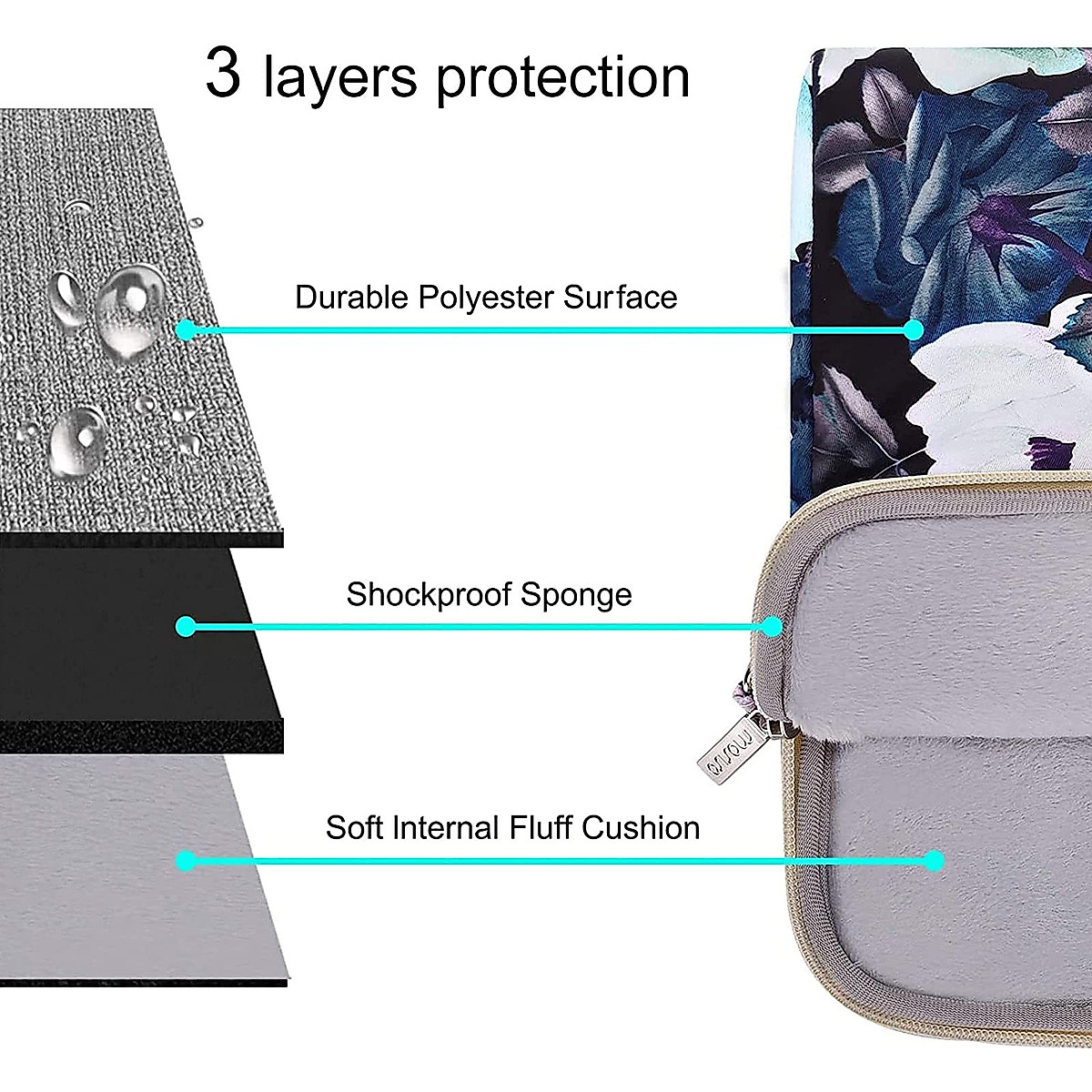 MOSISO Laptop Shoulder Bag Compatible with MacBook Air/Pro,13-13.3 inch Notebook,Compatible with MacBook Pro 14 inch 2023-2021 A2779 M2 A2442 M1, Succulent Briefcase Sleeve Case with Belt