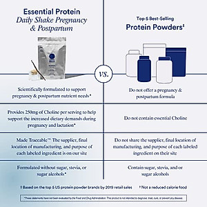 Ritual Prenatal Protein Powder: Choline to Support Prenatal, Postpartum, & Lactation, 20g Organic Pea Protein from Regenerative Farms in USA, Gluten Free, Plant Based, Sugar Free†, Vanilla, 1 Pound