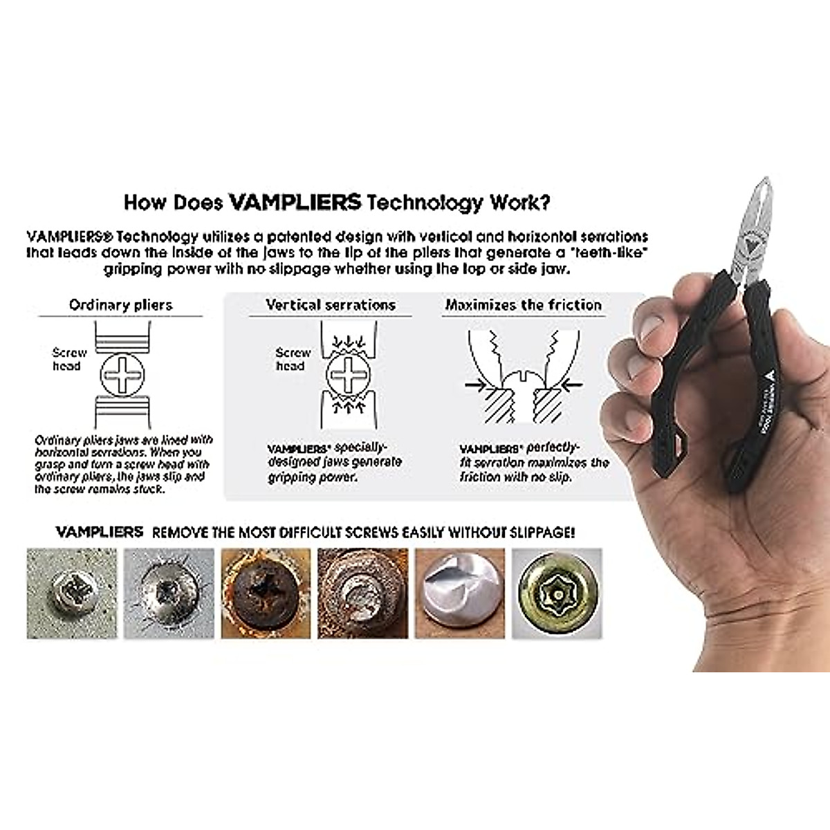 VAMPLIERS 5" Mini ESD Safe Stripped Screw Removal Pliers with Unique Non-Slip Jaws. Great for IT, iPhone, Mac & PC, or Any Electronic Repairs. Made in Japan from High Carbon Steel: VT-001-5.