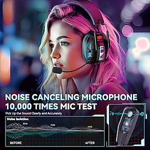 YPBDAN Wireless Gaming Headset for PS5, PS4, PC, USB Over Ear Gaming Headphones with Noise Canceling Mic, Bluetooth 5.3, 100H Battery, Low Latency, Foldable Headset for Switch, Mac, Laptop