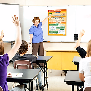 Daydream Education Speed and Acceleration Science Poster - Gloss Paper - Large Format 33” x 23.5” - Computer Science classroom Decoration - Bulletin Banner Charts