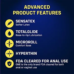 MyONE Snug Sized Condoms | 51F: Classic Snug (51), Length 6” (F)