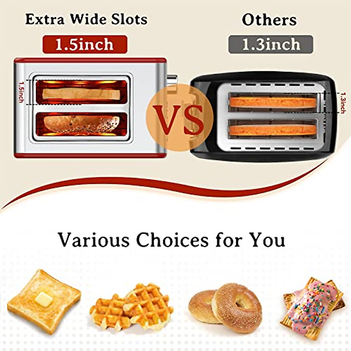 YIOU Toaster 2 Slice with Stainless Steel,1.5 Inch Extra Wide Slots，6 Browning Settings, Bagel Toaster with Reheat Defrost Cancel Function Removable Crumb Tray Easy Cleaning T2S-Metal Red