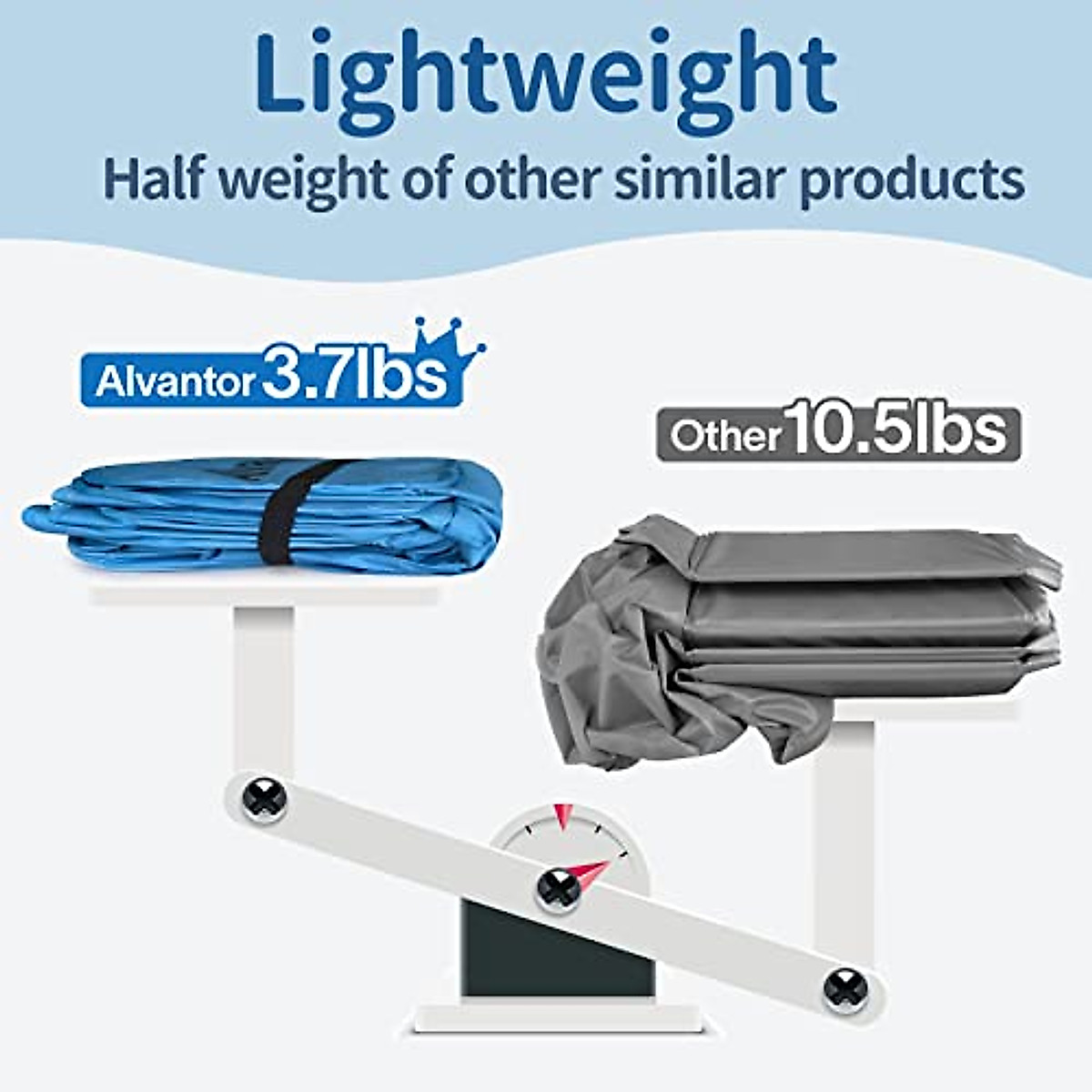 Alvantor Pet Swimming Pool Dog Bathing Tub Kiddie Pools Cat Puppy Shower Spa Foldable Portable Indoor Outdoor Pond Ball Pit 42" x12" Patent Pending