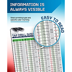 Useful Magnets Tap Drill Recommendations Chart | Decimals Equivalents Flexible Magnetic Drill Poster | Fractional & Metric Sizes Wall Art Hanging for CNC Shop | Garage, Toolbox, Green Poster 11" x 17"