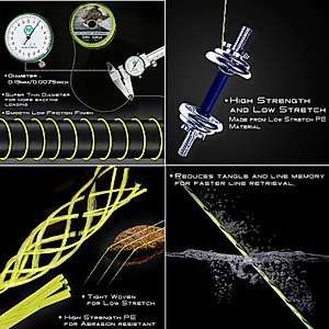 Maxcatch Fly Fishing Line (Weight Forward, Floating) and Fly Line Combo with Backing Leader and Tippet (1F/2F/3F/4F/5F/6F/7F/8F/9F/10F) (Line Combo Teal Blue, WF3F 100FT)