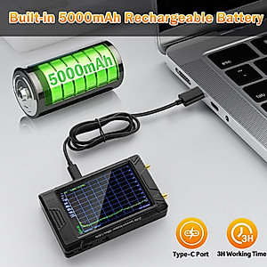 AURSINC TinySA Ultra+ ZS406 Spectrum Analyzer with 50W Attenuator, 2025 4inch 100kHz-5.4GHz V0.4.6 Portable Frequency Analyzer with 32Gb Card,2in1 Signal Generator 100kHz to 900MHz MF/HF/VHF UHF Input