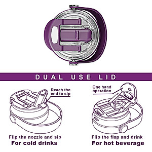 ZLINS 22oz Insulated Water Bottle with Dual Use lid(Straw Sip and Flip Drink), Leak Proof Stainless Steel Thermos Cup for Sports and Travel, Double Walled Vacuum Flask, Keep Cold or Hot(Purple)