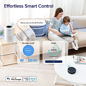 LEVOIT Air Purifiers for Home Large Room, Smart WiFi Alexa Control, H13 True HEPA Filter, Removes 99.97% of Pollutants, Covers up to 915 Sq.Foot, 24dB Quiet Cleaner for Bedroom, Core 200S, White