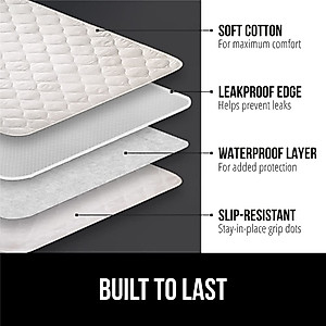 Gorilla Grip Washable Underpads, Waterproof Reusable Heavy Absorbency Incontinence Bed Pads, Leak Proof Toddler Mattress Pads, 76x34 Slip Resistant Pad Protector for Bedwetting, Adults and Kids, White