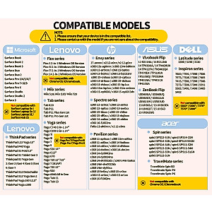 LAZARITE M Pen Grey, Active Stylus for Microsoft Surface, Lenovo Yoga 7i/9i, Flex 5, Hp Envy x360/Pavilion x360/Spectre x360, Stylus Pen with 4096 Pressure Sensitivity, Palm Rejection, Tilt Support