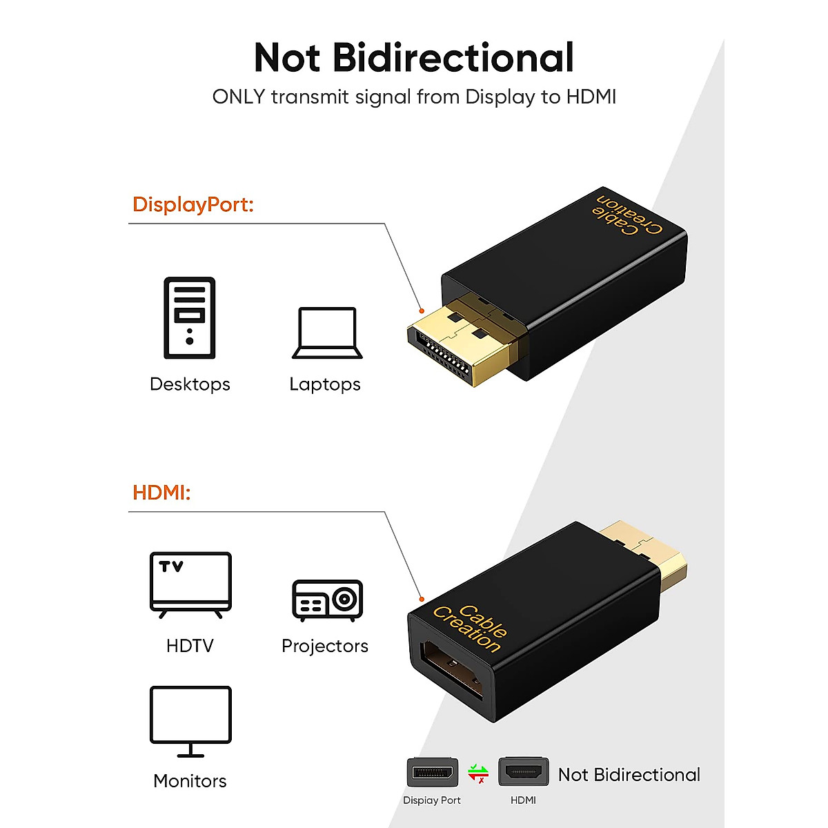 CableCreation DisplayPort to HDMI Adapter, 1080P Gold Plated DP to HDMI Adapter (Male to Female) 1.3V, Uni-Directional Display Port to HDMI Adapter