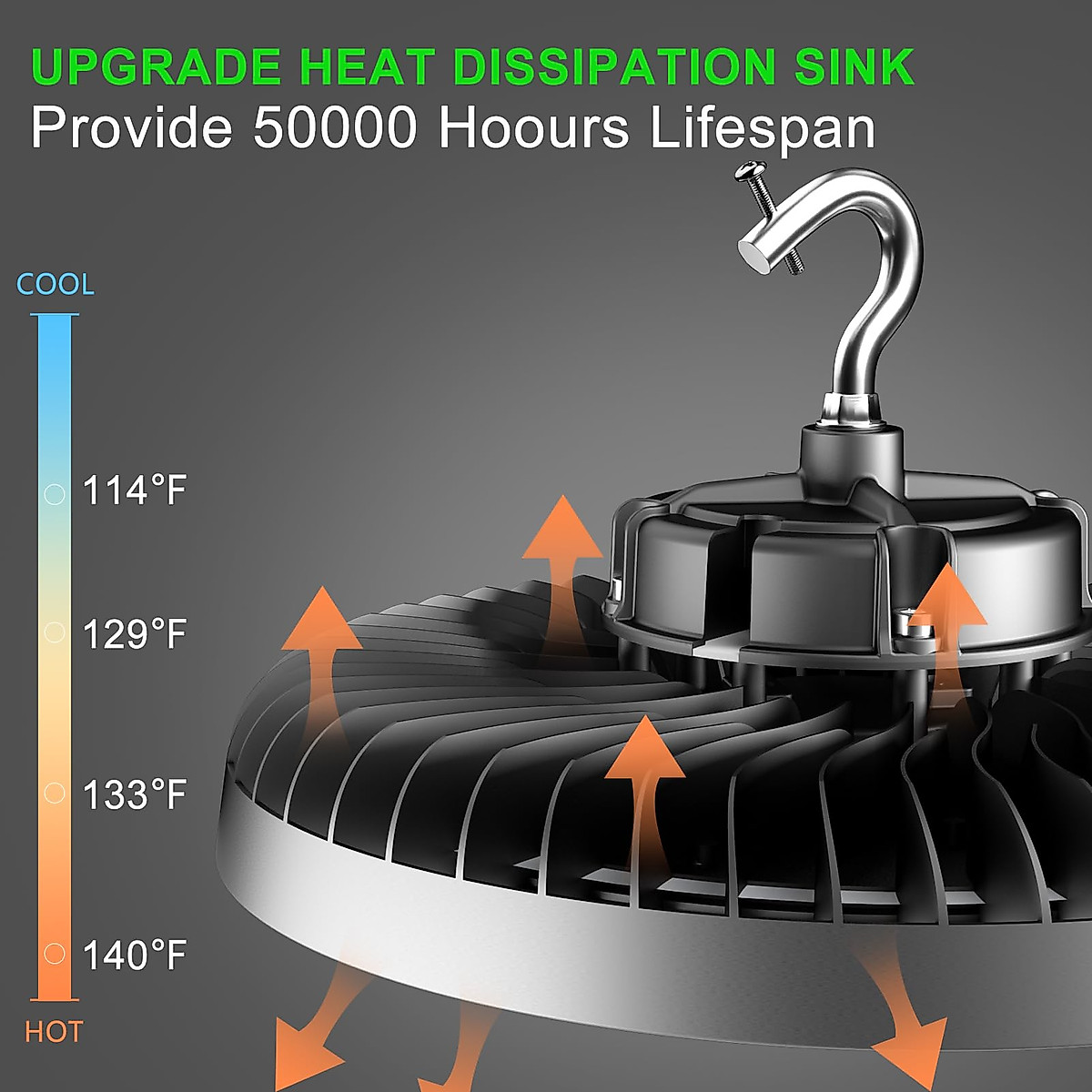 ANTLUX 600W UFO LED High Bay Light 90000lm (Equiv.to 2400W MH/HPS) High Bay LED Shop Light AC100-277V 5000K Commercial Bay Lighting -2 Pack