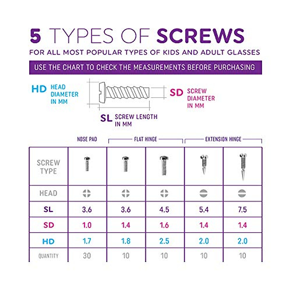 Eyeglass and Sunglass Repair Kit by SQV - Most Complete Glasses Family Kit - 5 Types of Mini Screws, Tweezers, Screwdriver, 7 Styles of Nose Pads, Lens Cleaner, Anti-Slip Strap & Temple Tips (Basic)