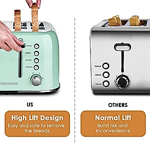 REDMOND Toaster 4 Slice, Retro Stainless Steel Toaster with Extra Wide Slots Bagel, Defrost, Reheat Function, Dual Independent Control Panel, Removable Crumb Tray, 6 Shade Settings and High Lift Lever, Aqua Green