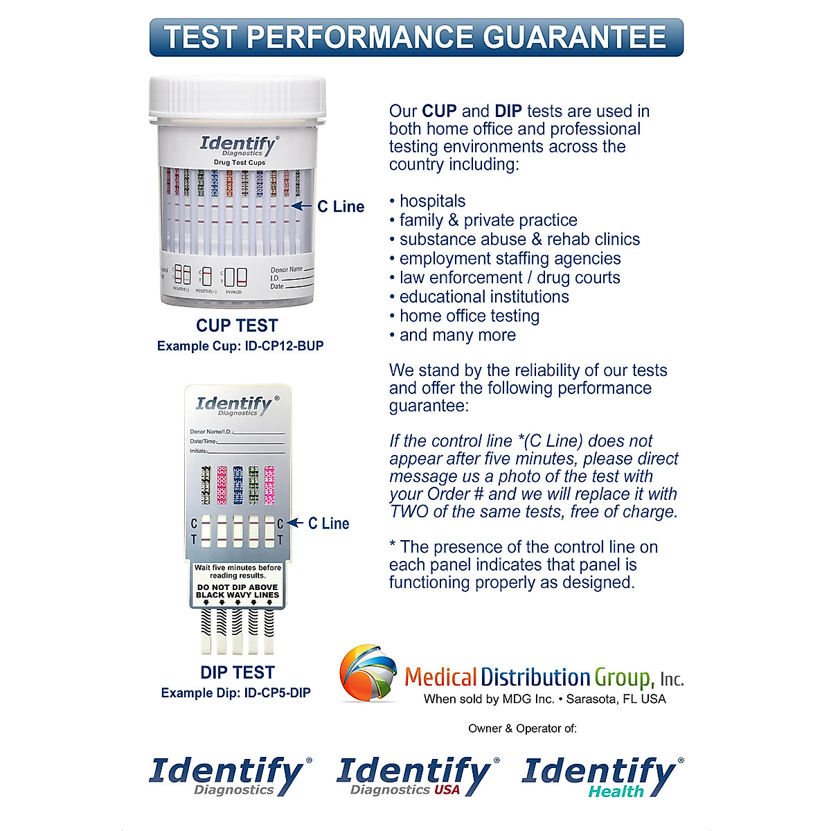 Identify Diagnostics 6 Panel Drug Test Cup - 5 Pack - CLIA Waived Instant Urine Drug Test Kit for AMP,BZO,COC,MOP/OPI,OXY,THC