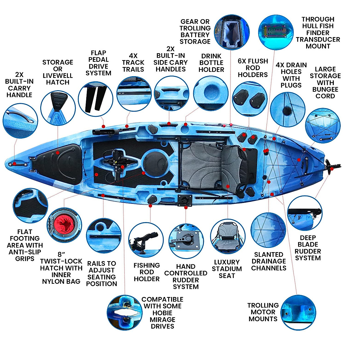 Pedal Kayak Fishing Angler 11’ | sit on top or Stand | 500lbs Capacity for Adult Youths Kids| Suitable for Ocean Lakes Rivers | Foot or Paddle Drive Motor| Pesca canoas caiaques caña pescar