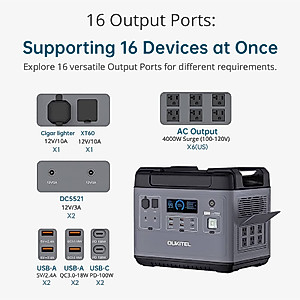 OUKITEL P2001 Power Station, 2000Wh Solar Generator LiFePO4 Battery, Portable Power Station UPS Power Supply, Recharge by AC/Solar/Car (Solar Panel Optional) for Camping Home Use RV Emergency