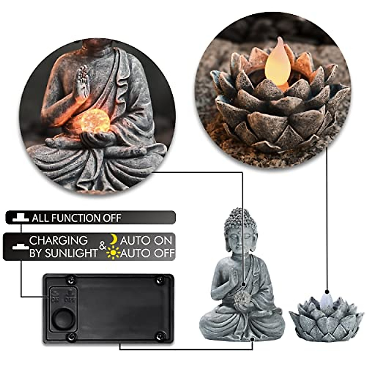 TERESA'S COLLECTIONS Meditating Buddha Statue and Lotus Lantern Garden Statue with Solar Lights, Set of 2 Rustic Buddha Outdoor Statue Spiritual Zen Garden Decor for Patio Porch Yard Decorations