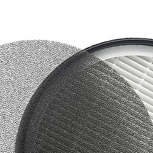 WuYan 2set Air Purifier Replacement Filter for Levoit LV-H132, Activated Carb Filters Removes Odors