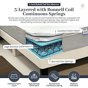 Oliver & Smith Full Size Mattress 8 Inch Hybrid Mattress Full with High Density & Comfort Cold Foam with Continuous Coil Bonnell Springs Eco-Friendly, Breathable Full Mattress Medium Firmness