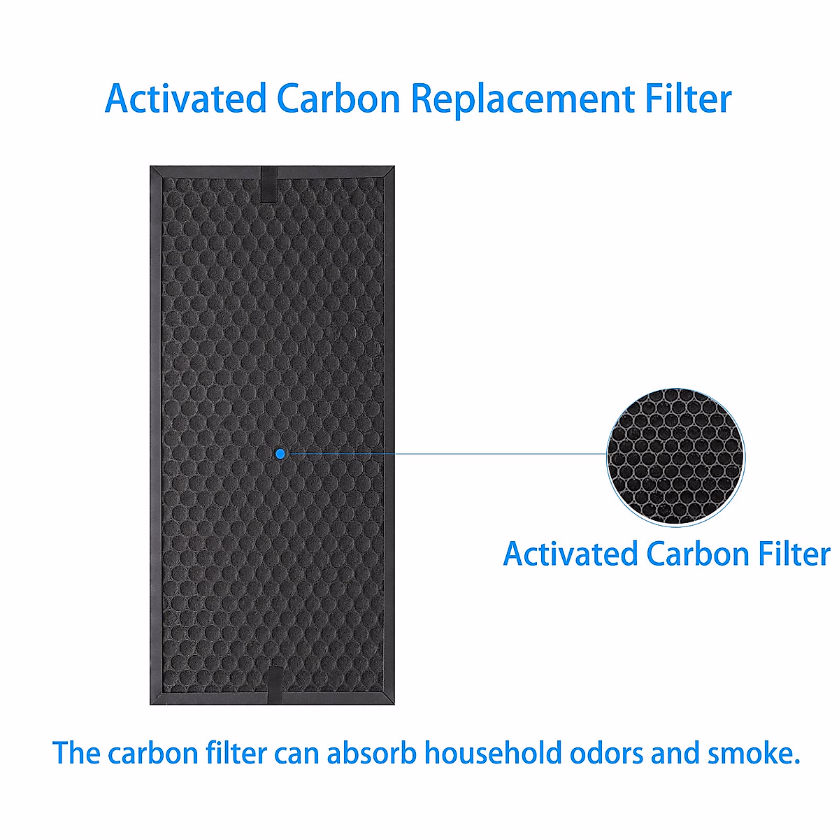 PU4020 Replacement Filter Kit Compatible with Rowenta Intense Pure 4010 PU4015 PU4020 PU4025 Air Purifier, Part Number XD6074U0 XD6075 XD6070 XD6060 XD6065 XD6066