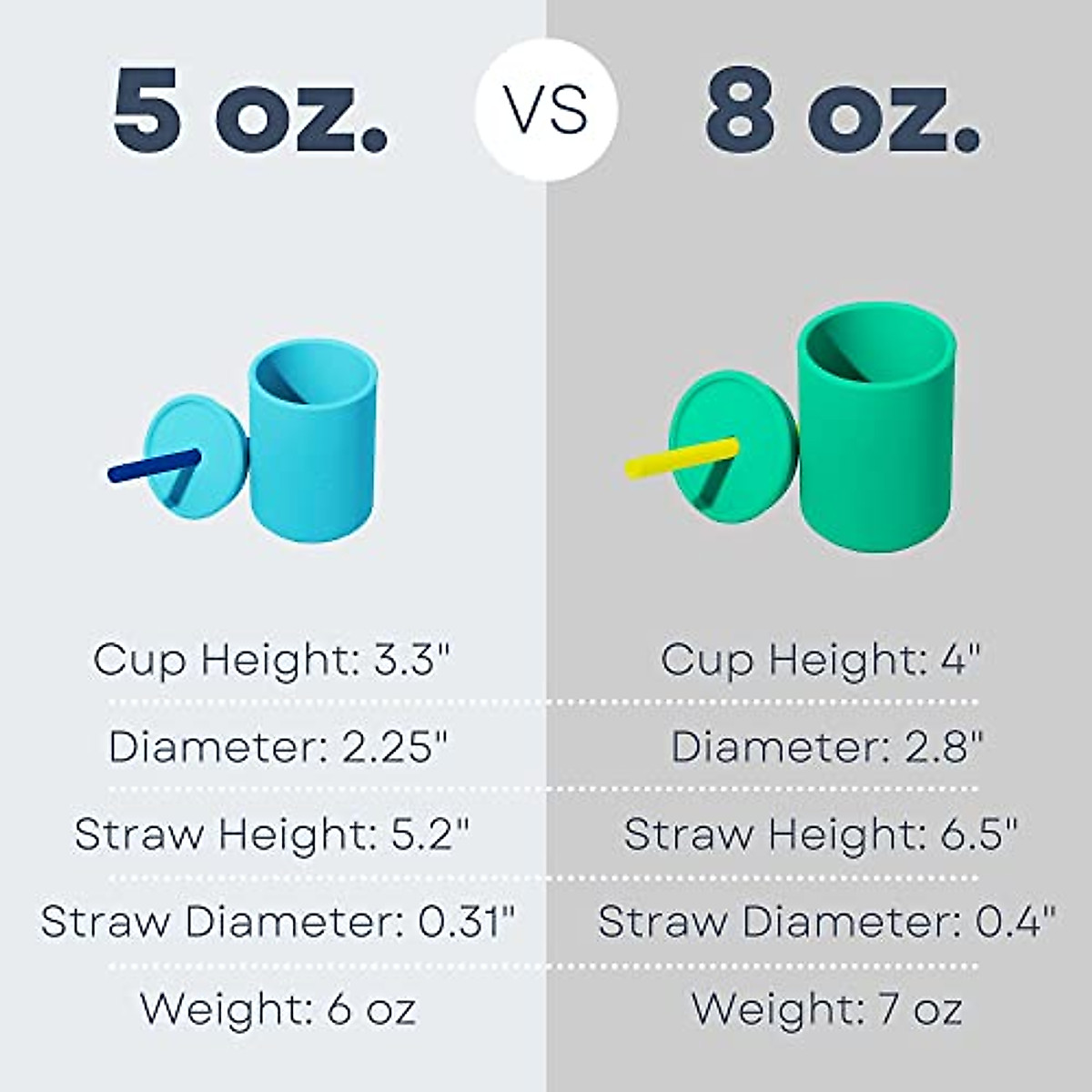 Avanchy® Baby Cup with Straw, Training Sippy Cups for Infant to Toddler Kids, Baby Led Weaning 5 Ounce, 6+ Months, Silicone, Green