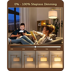 EDISHINE Dimmable Floor Lamp, Standing Lamp with Remote Control, E26 Socket, ACR Floor Lamp with Beige Shade for Bedroom, Living Room, Office, LED Bulb Included (Modern-Gold)