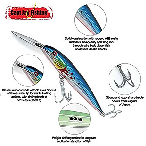 Capt Jay Fishing Deep Diving Fishing Lures Swimbait Sinking Lure Saltwater Trolling Lure (Blue Sardine, 185mm)