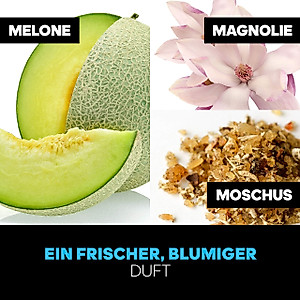 Adidas Fragrance Pure Lightness Eau de Parfum Spray, 2.5 Fluid Ounce