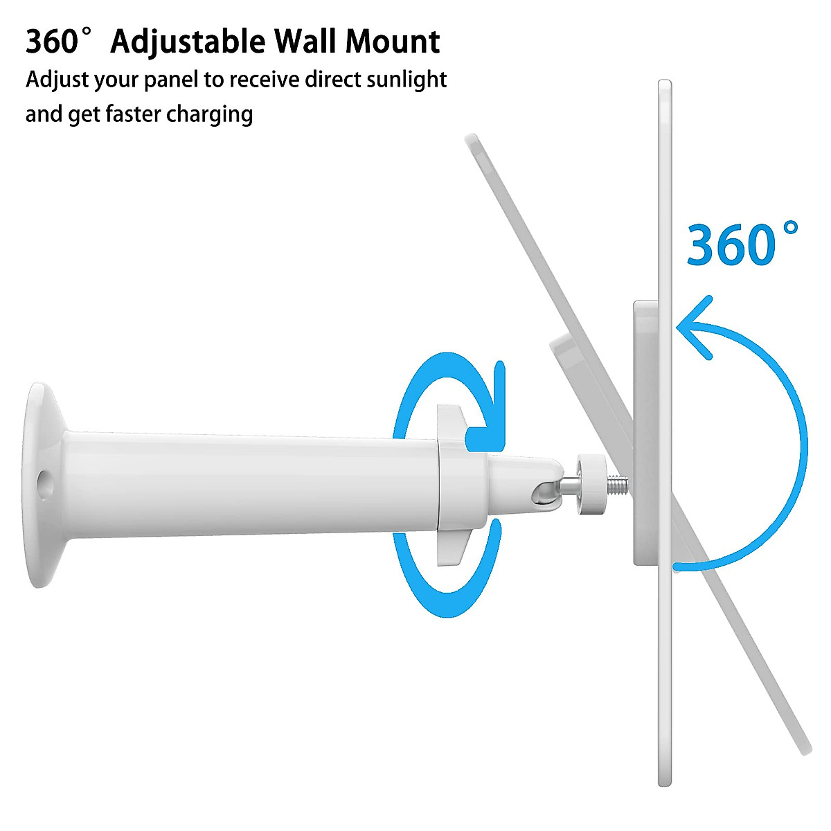 4W 5V Solar Panel Compatible with Eufycam, Includes Secure Wall Mount, IP65 Weatherproof,13.1ft Power Cable（2Pack