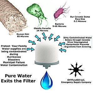 Build a Gravity Water Filter Kit Candle Ceramic Water Filter