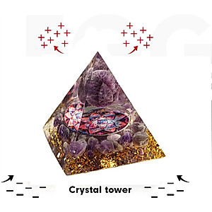 Handmade Amethyst Orgonite Pyramid 60mm with Amethyst Natural Crystal Stone Orgone Energy Pyramide