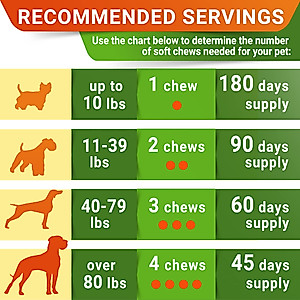 Glucosamine Treats for Dogs - Joint Supplement w/Omega-3 Fish Oil - Chondroitin, MSM - Advanced Mobility Chews - Joint Pain Relief - Hip & Joint Care - Chicken Flavor - 180 Ct - Made in USA