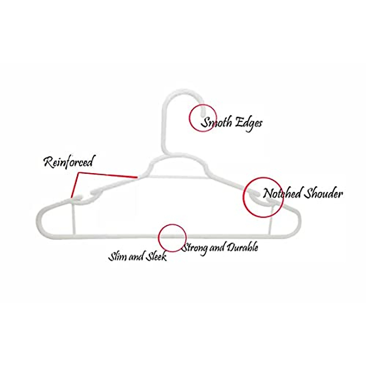 20 Recycled Plastic Hangers