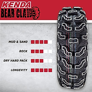 Kenda Bear Claw EX 22x11-10 ATV 6 PLY Tire (2 Pack)