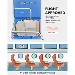 LOVEVOOK Carry On Backpack, 40L Travel Backpack Women with 3 Packing Cubes, TSA Airline Approved Suitcase Bag as Personal Item, Waterproof 17 inch Laptop Backpack for Weekender Overnight,Grey Pink