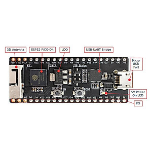 RCmall ESP32-PICO-KIT V4.1 mini Development Board ESP32-PICO-D4 Wifi Blue-Tooth Module ESP32 Dev Board for Arduino IDE