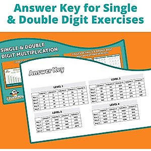 Channie’s 2 Pak Dry Erase Multiplication Memory and practice chart 18" x 12" Single & Double digit