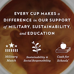 Community Coffee Cafe Special, K-Cup for Keurig Brewers, 12 Count (Pack of 6)