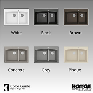 Karran QT-711 Drop-In Quartz Composite 33 in. 1-Hole 60/40 Double Bowl Kitchen Sink in Grey
