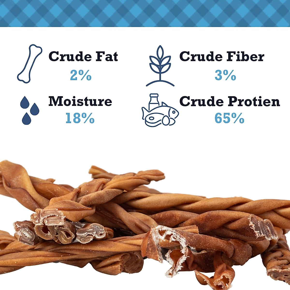 Country Living 12-Inch Braided Collagen Sticks - Premium All-Natural Dog Treats, Long-Lasting Chew Snacks for Oral Care, High in Protein, Grain-Free - 10-Pack