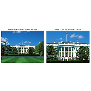 2.2X High Definition Super Telephoto Lens Compatible with Panasonic LUMIX DMC-LX100 + Filters