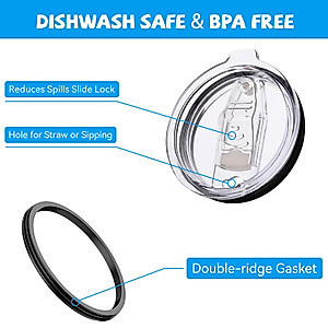 HASLE OUTFITTERS 20 oz Tumbler Lids Replacement Lids for Stainless Steel Tumbler Splash Resistant Lids for Mouth Tumbler Cooler Cup(20 oz, 2 Pack)