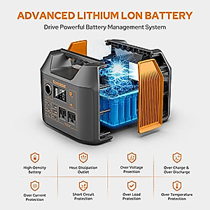 EnginStar Power Station 300w Bundle w/Carrying Bag 296Wh Portable Solar Generator Bundle w/Shockproof Storage Box for Renewable Energy Solar Power Generator, Emergency Backup Power, Outdoor Camping,