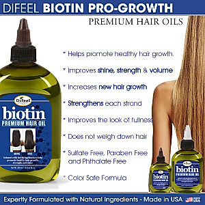 Difeel Pro-Growth Biotin Shampoo 4-PC Set- Includes Biotin Shampoo 33.8 oz, Leave-in Conditioning Spray 6oz, Hair Mask 12 oz AND Biotin Hair Oil 7.78oz