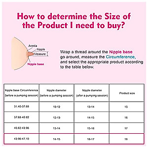 Durceler 18mm Silicone Flange Inserts Compatible with Medela / for Spectra S1 S2 / Rainyb / Willow go/ Momcozy S12/ TSRETE 24mm Breast Pump Shields or Freemie 25mm; Reduce Nipple Tunnel Down to 18mm