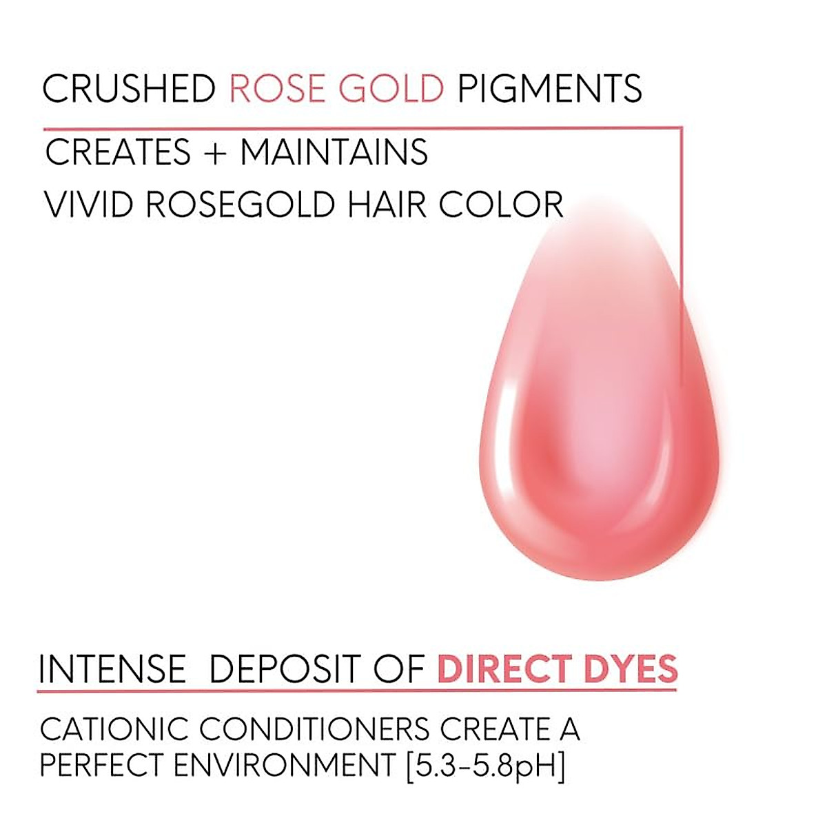 Watercolors INTENSE METALLIC Semi Permanet Color Depositing Shampoo-Sulfate & Paraben Free to Maintain & Enhance Hair Color 8 fl oz - ROSE GOLD