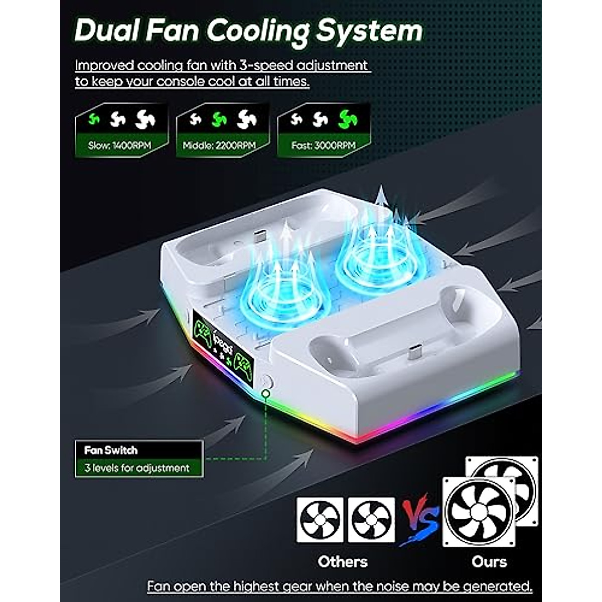 Cooling Stand & Charging Station for Xbox Series S with RGB Light Strip,Dual Charger of Controllers and Cooler Fan for XSS Console Accessories with 2*1400mAH Rechargeable Battery Pack,1*Headphone Hook