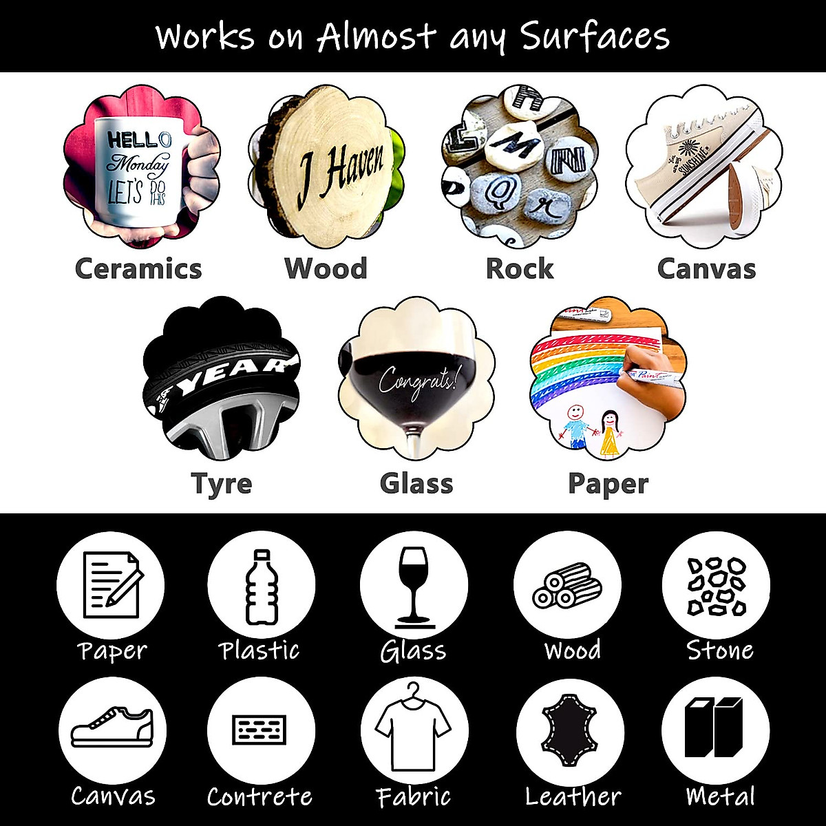 White Permanent Paint Marker Pens - 2 Count Oil Based Marker Pen, Medium Tip, Waterproof & Quick Dry, for Office, Art projects, Rock Painting, Ceramic, Glass, Wood, Plastic, Metal, Canvas